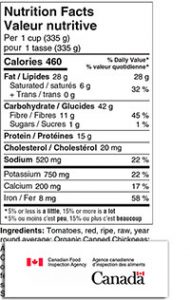 Streamline CFIA Compliance: Nutrition Software