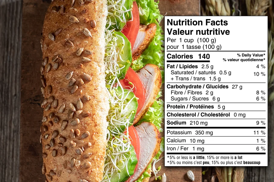 Enhance Menu: Restaurant Nutrition Insights - MenuSano